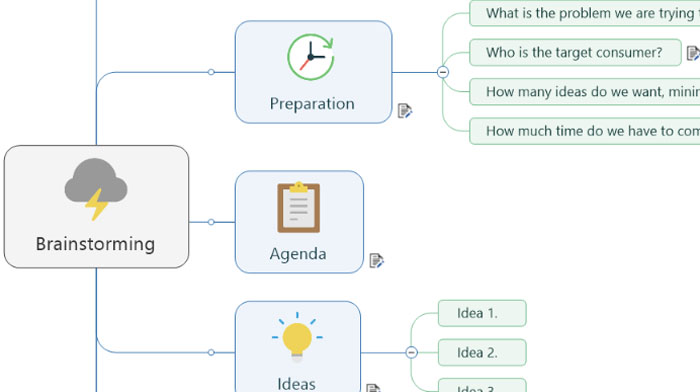 MindManager - Software Sources - Software Sources