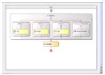 3CX - Software Sources - Software Sources