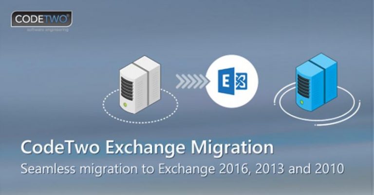 CodeTwo - Software Sources - Software Sources