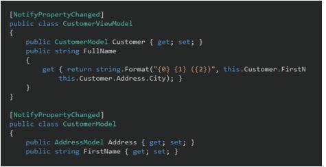 PostSharp - Software Sources - Software Sources