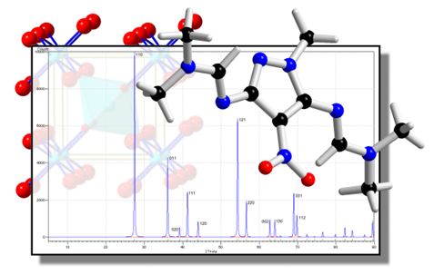 Crystal Impact - Software Sources - Software Sources