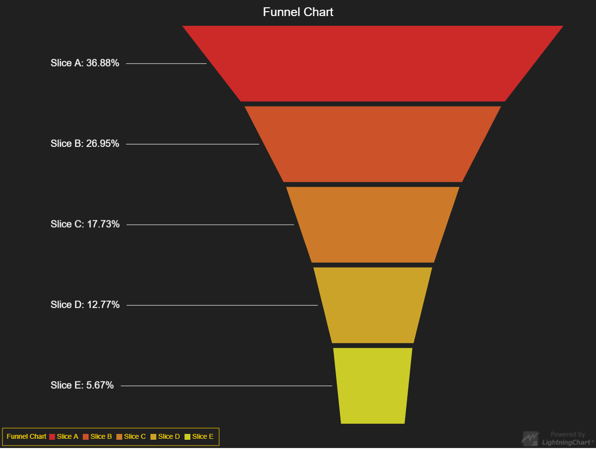 Arction - Software Sources - Software Sources