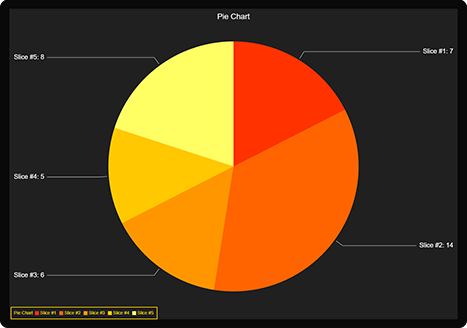 Arction - Software Sources - Software Sources