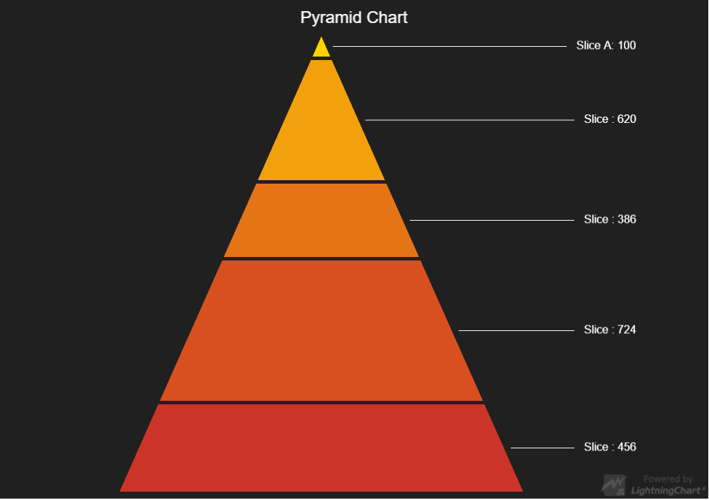 Arction - Software Sources - Software Sources