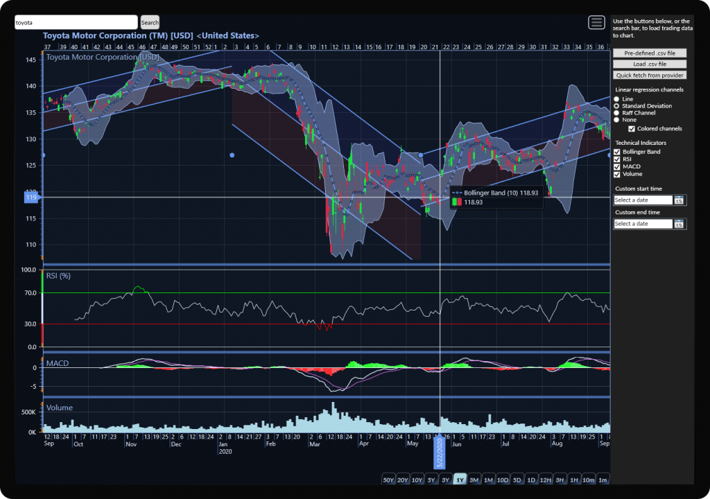 Arction - Software Sources - Software Sources