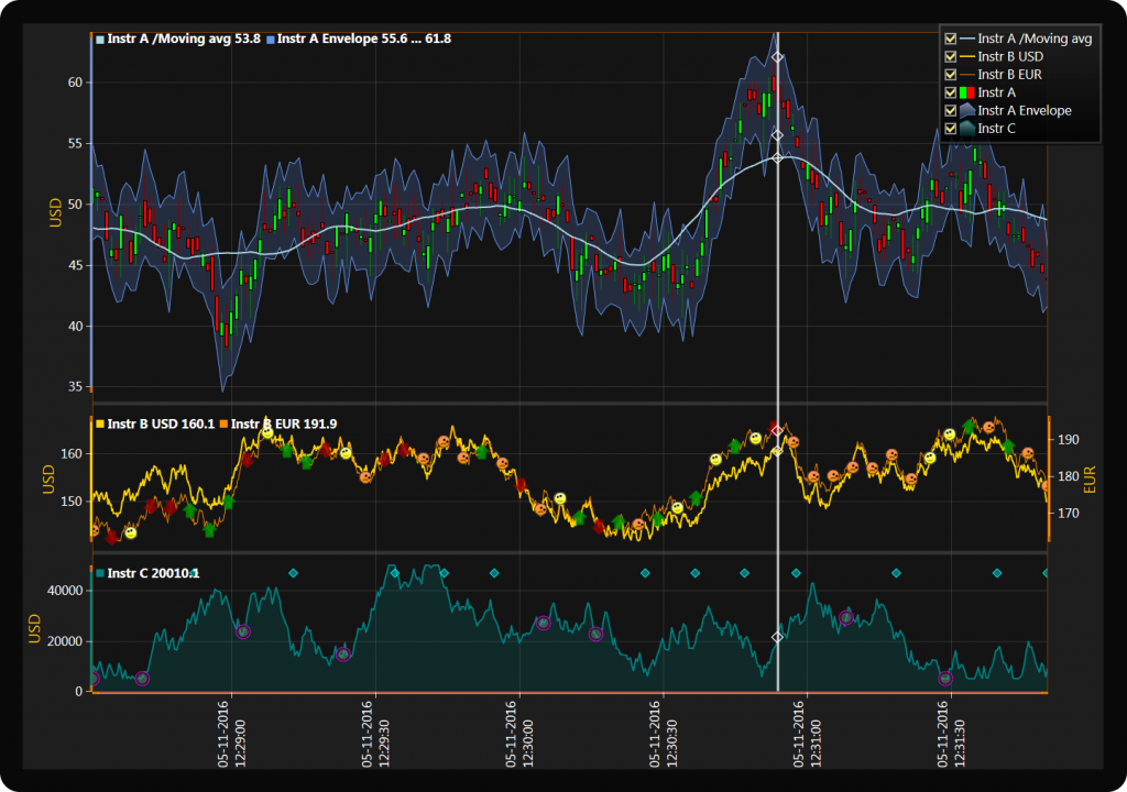 Arction - Software Sources - Software Sources